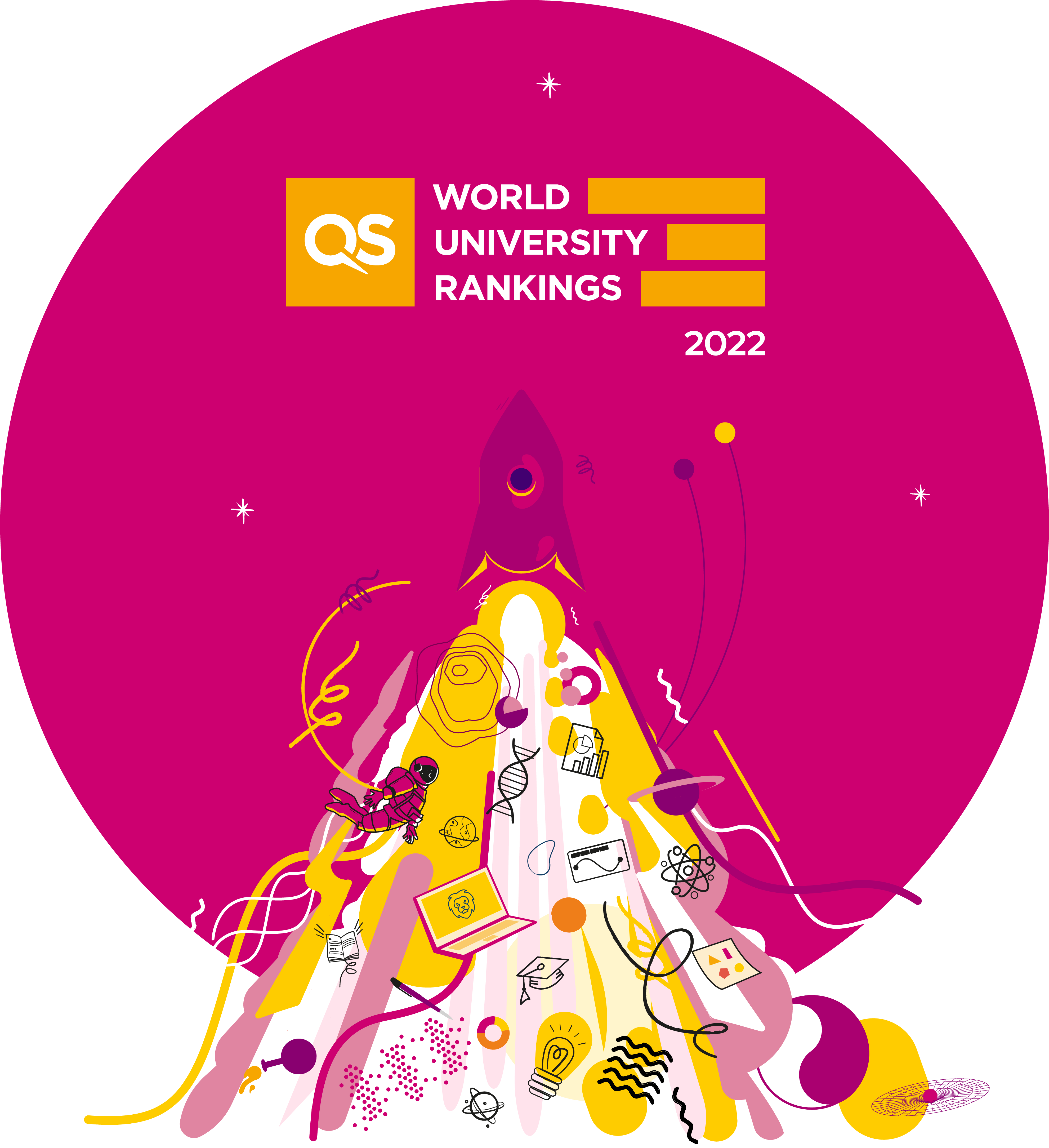 QS World University Rankings 2022 Top Global Universities Top QS World University Rankings 2022 Top Global Universities Top